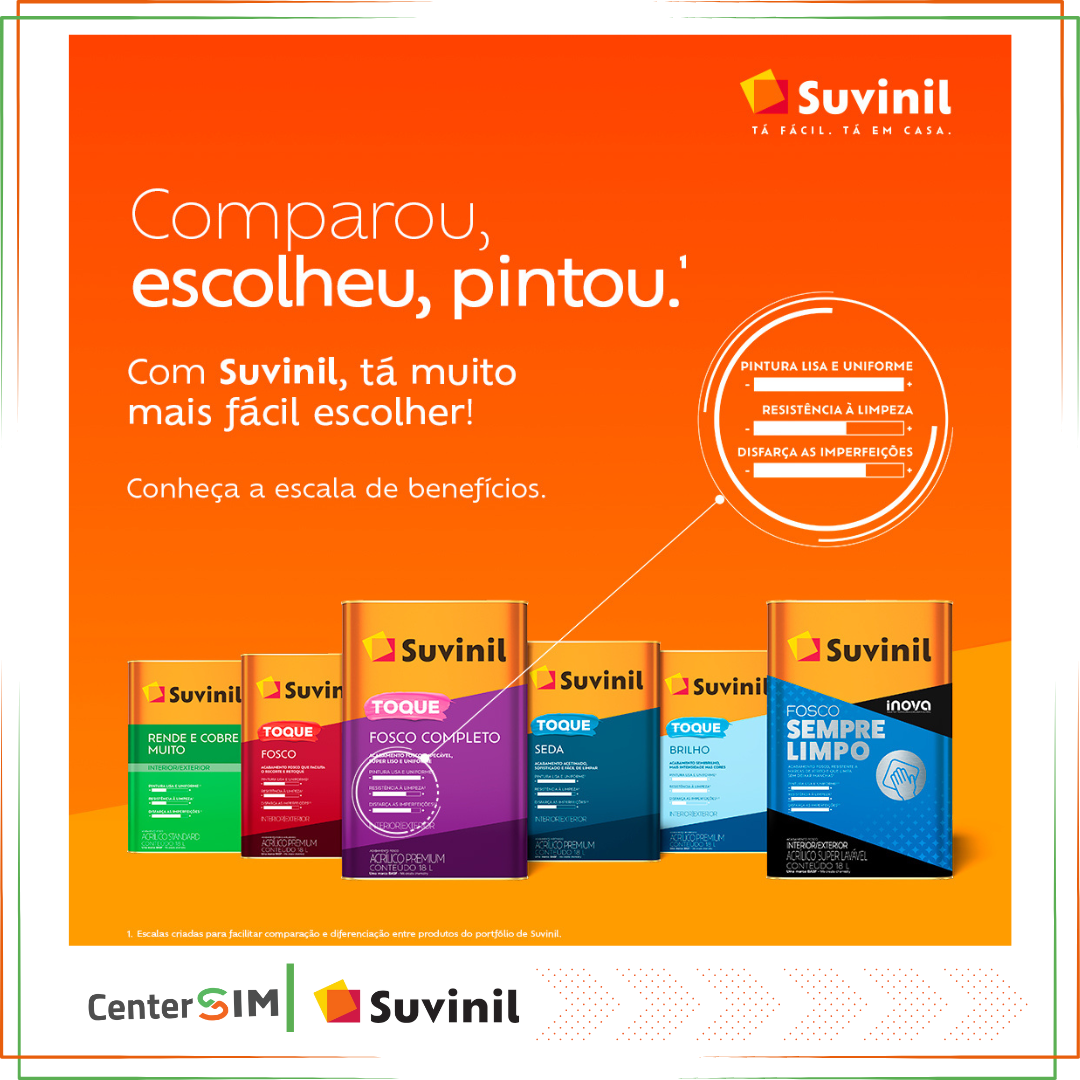 CenterSim – Site CenterSIm